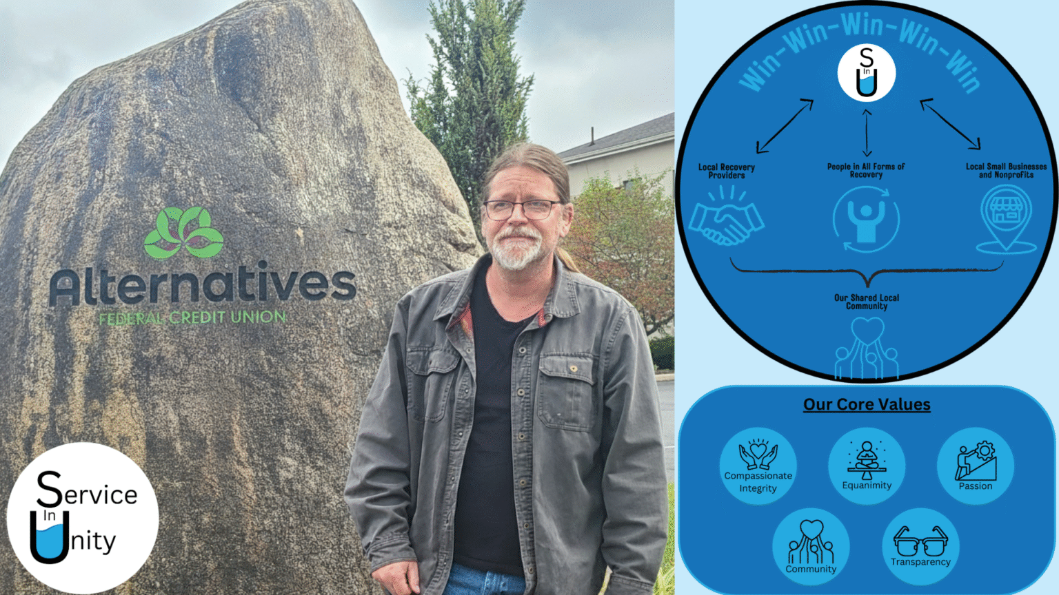 Business of the Month | News | Alternatives Federal Credit Union